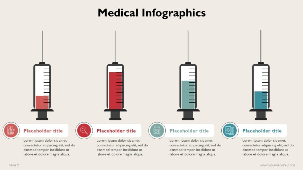 Medical Infographics Powerpoint Template