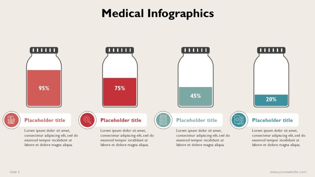 Medical Infographics PowerPoint Template