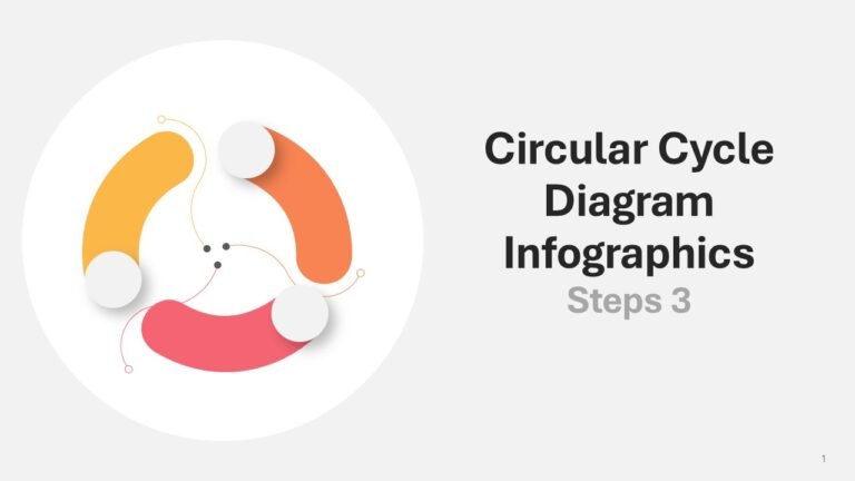 Circular Cycle Diagram Steps 3 Infographics PPT Template