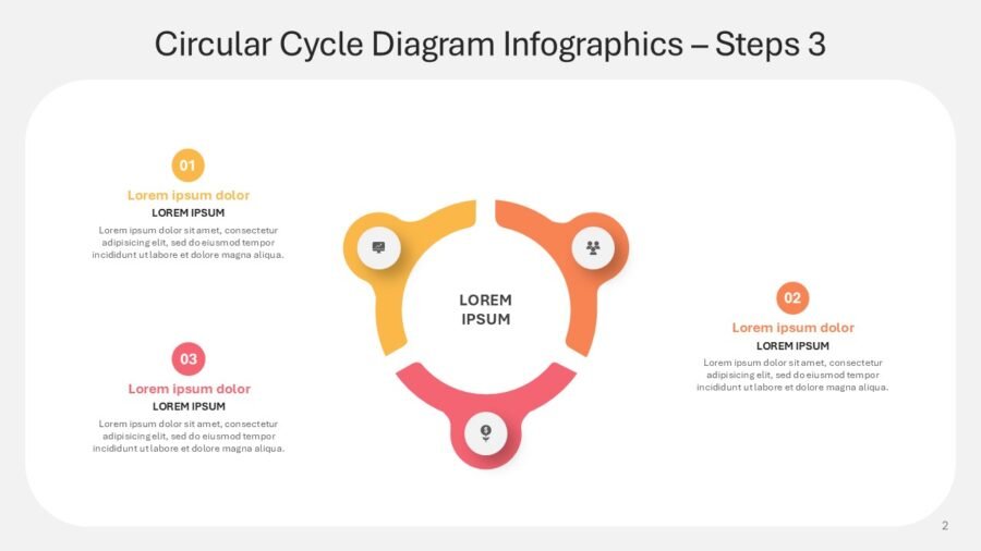 Circular Cycle Diagram Steps 3 Infographics PPT Template