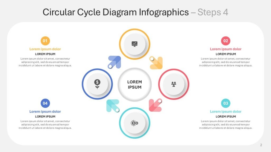 Circular Cycle Diagram Steps 4 Infographics PPT Template