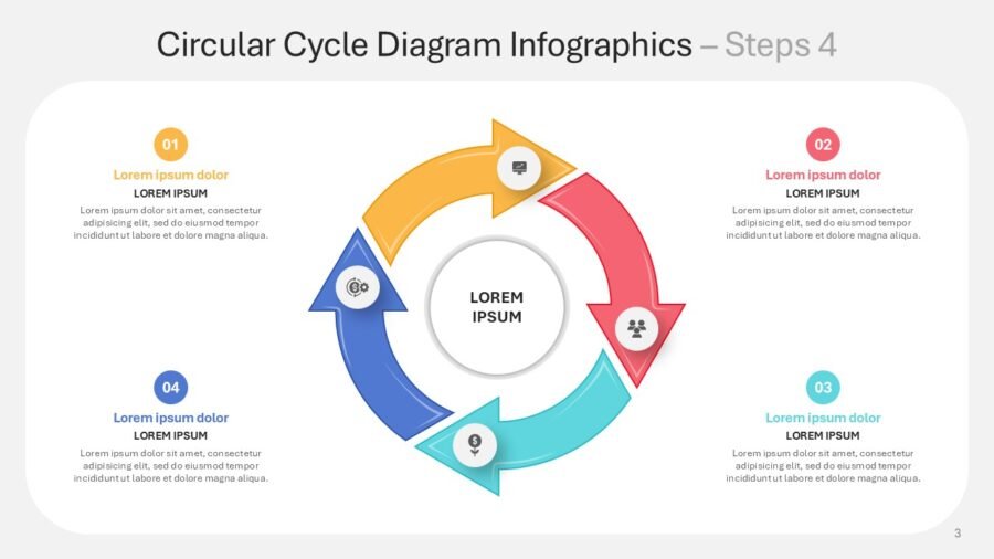 Circular Cycle Diagram Steps 4 Infographics PPT Template