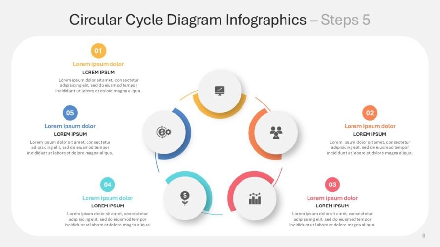 Circular Cycle Diagram Steps 5 Infographics PPT Templates