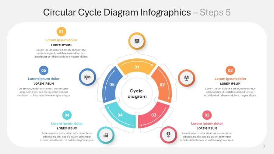 Circular Cycle Diagram Steps 5 Infographics PPT Templates