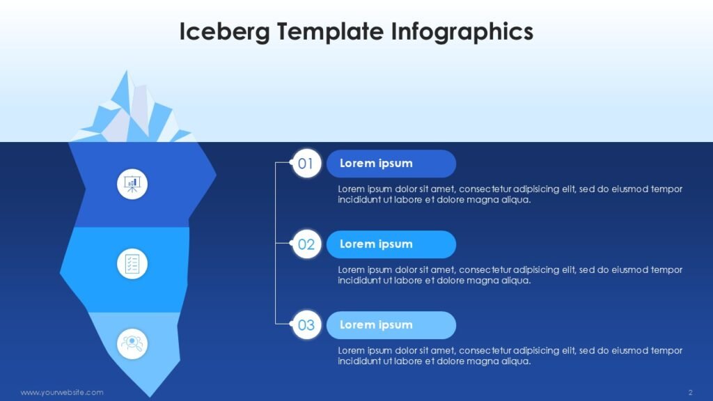 Iceberg Template Infographics PowerPoint Templates