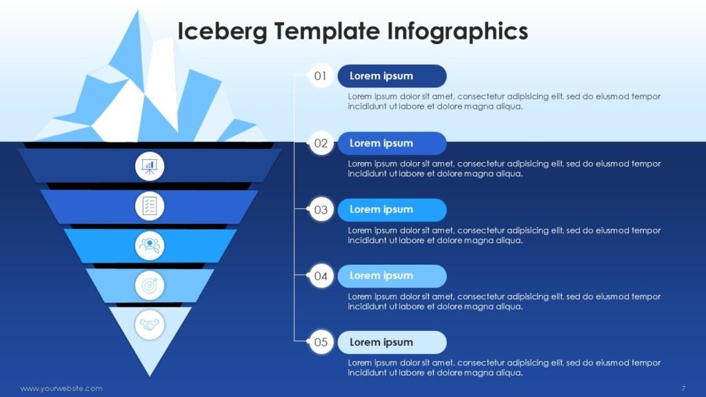 Iceberg Template Infographics PowerPoint Templates