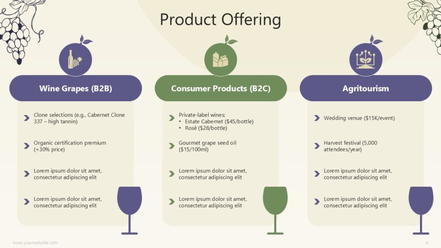 Premium Grape Vine Farming Business Plan Presentation Templates