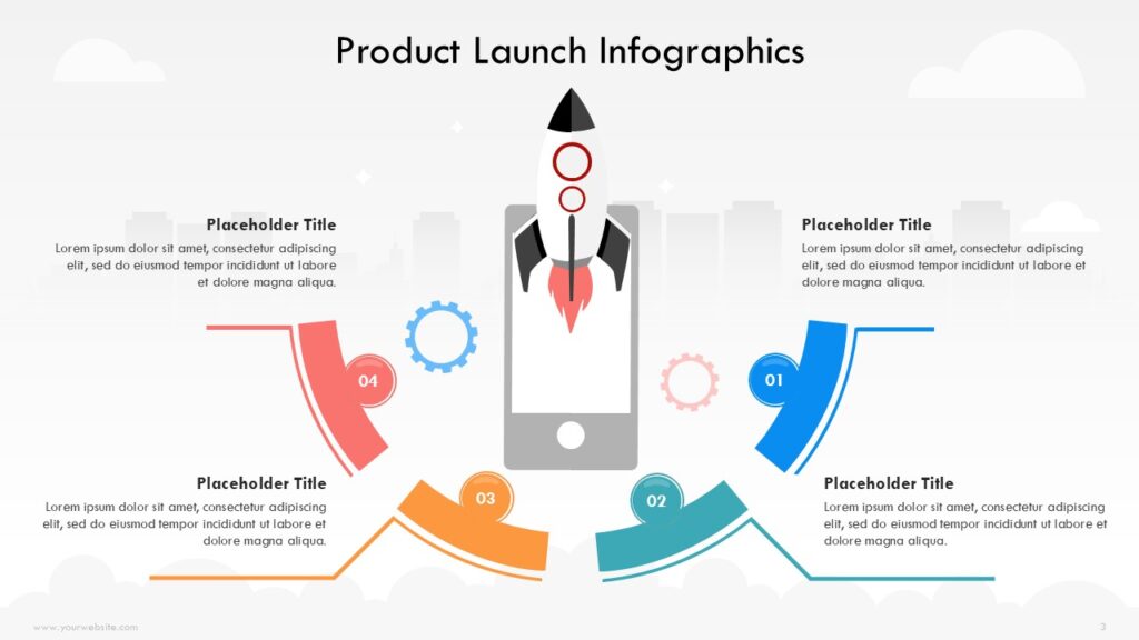 Product Launch Infographics PowerPoint Template