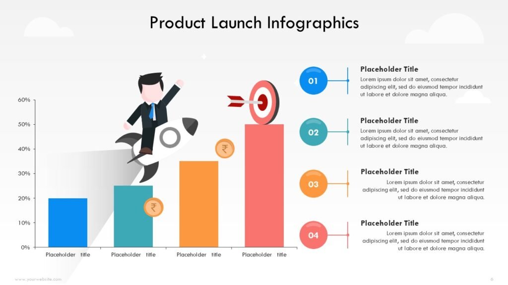 Product Launch Infographics PowerPoint Template