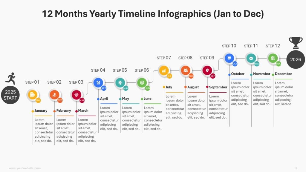 12 Months Yearly Timeline Infographics PowerPoint PPT Template