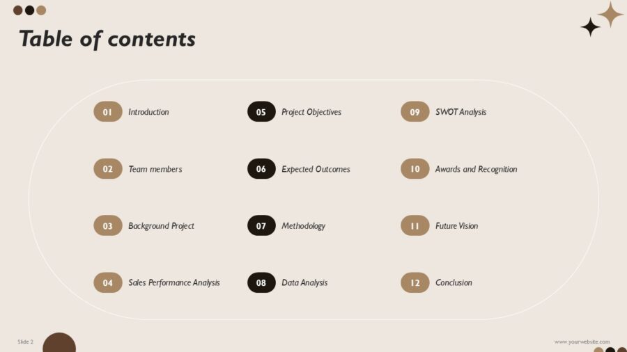 Free International Motivation Day PowerPoint Presentation
