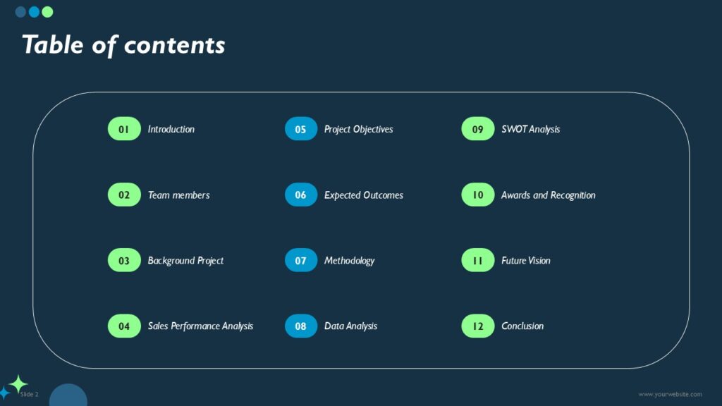 Free January Marketing Plan PowerPoint Presentation Template