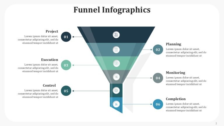 Project Funnel PowerPoint Infographics Presentation