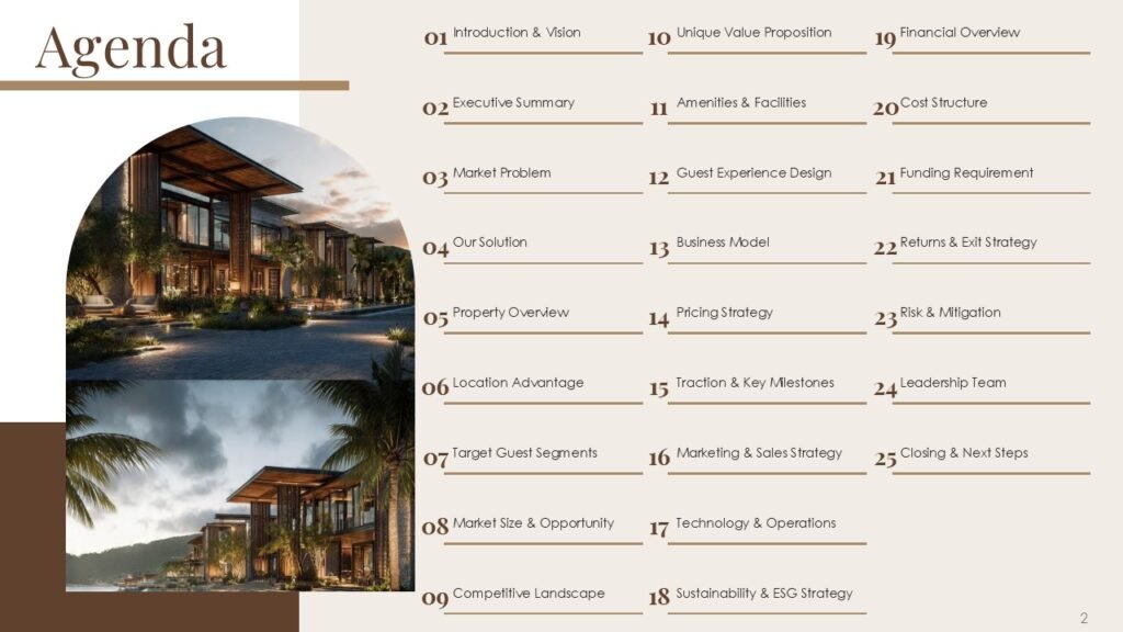Hotel and Resort Pitch Deck PowerPoint Presentation Pro
