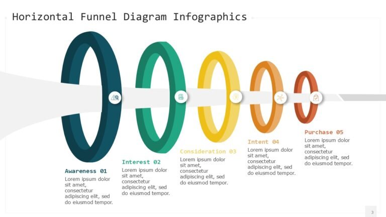 Horizontal Funnel Diagram Infographics PPT Template Slides