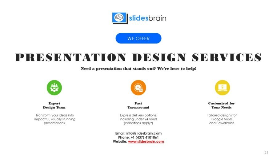 Free Google Slides themes & Powerpoint Templates | SlidesBrain