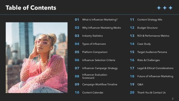 Influencer Marketing Strategy Pitch Deck for PowerPoint & Google Slides