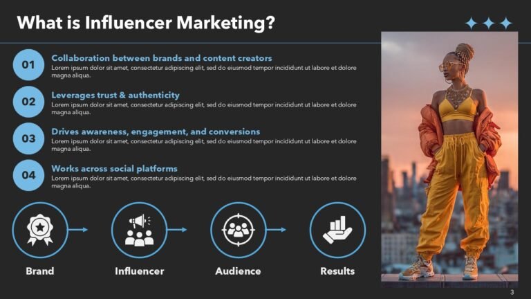 Influencer Marketing Strategy Pitch Deck for PowerPoint & Google Slides