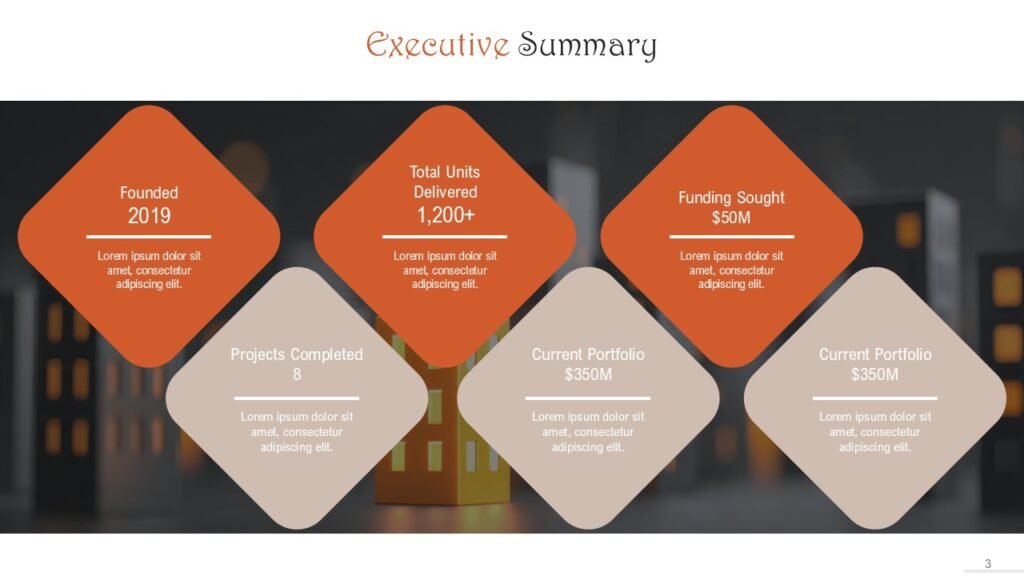 Real Estate Pitch Deck Professional PPT Theme and Google Slides ...
